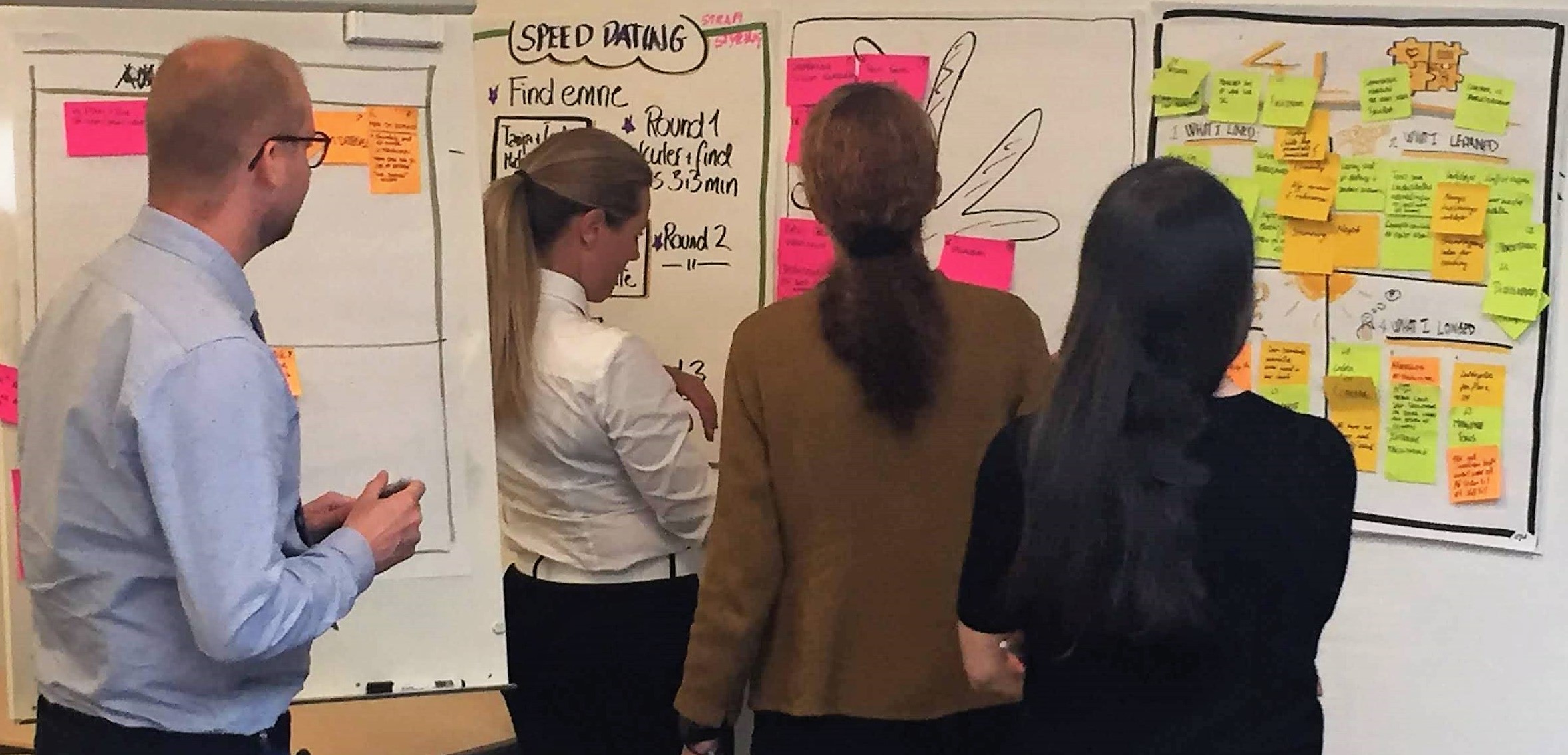 Practicing retrospectives – A retrospective training workshop! – Agile ...